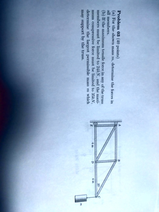 Problem 03 (40 points) (a) For the shown mass m, determine the forces ...
