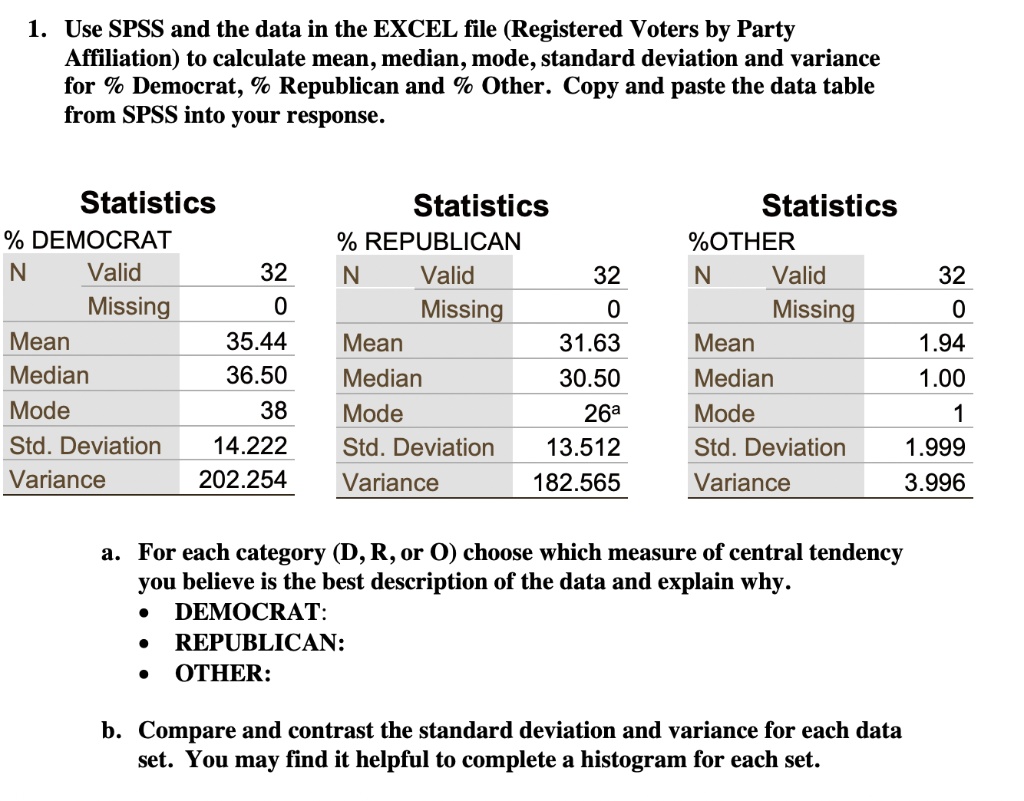 Use SPSS and the data in the EXCEL file (Registered Voters by Party ...