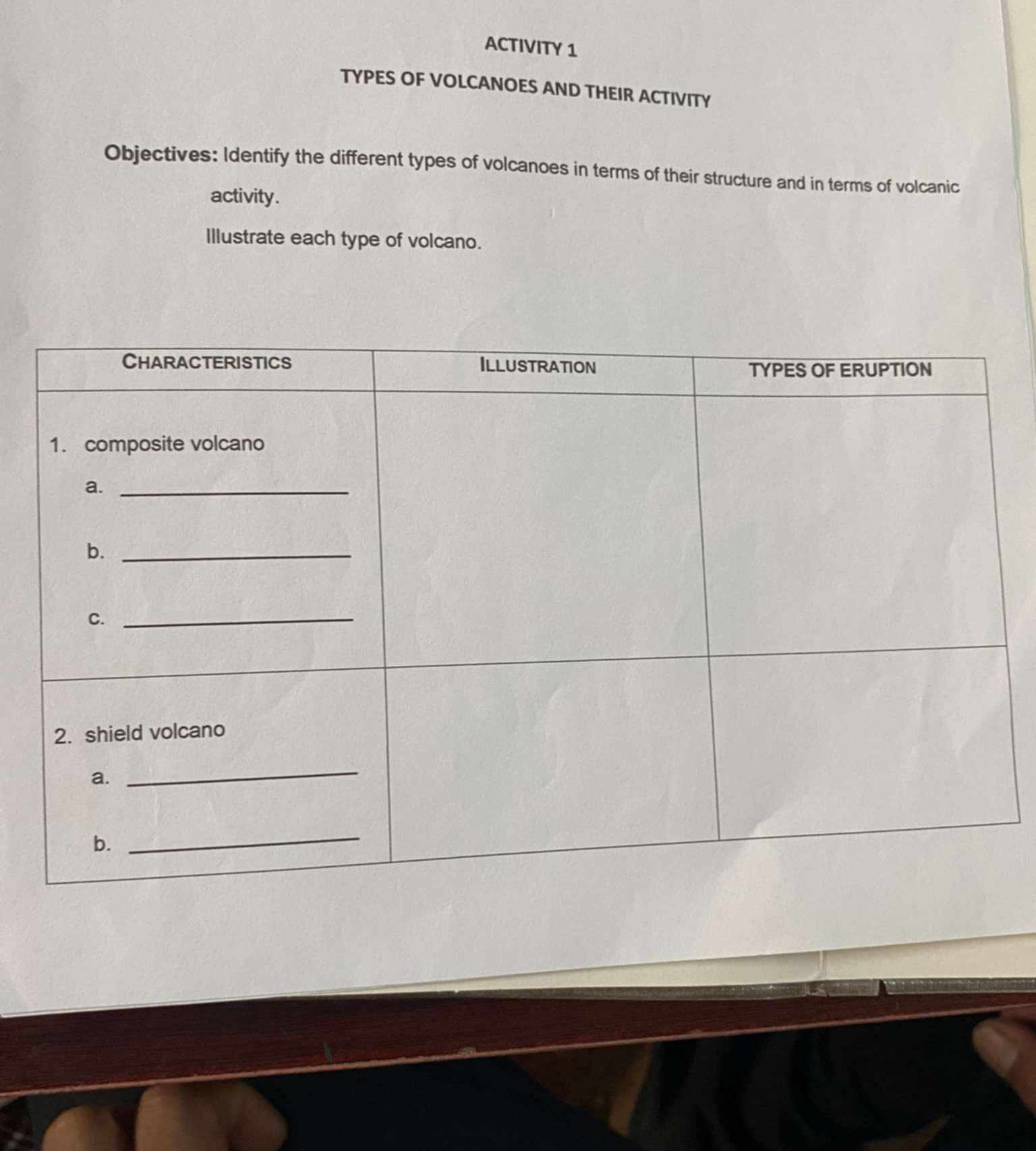 ACTIVITY 1 TYPES OF VOLCANOES AND THEIR ACTIVITY Objectives: Identify ...