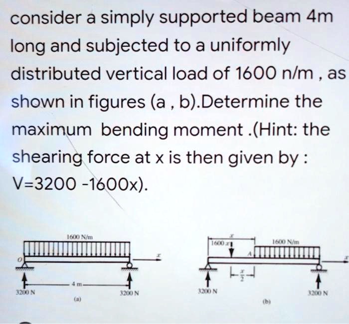 consider a simply supported beam 4m long and subjected to a uniformly distributed vertical load ...