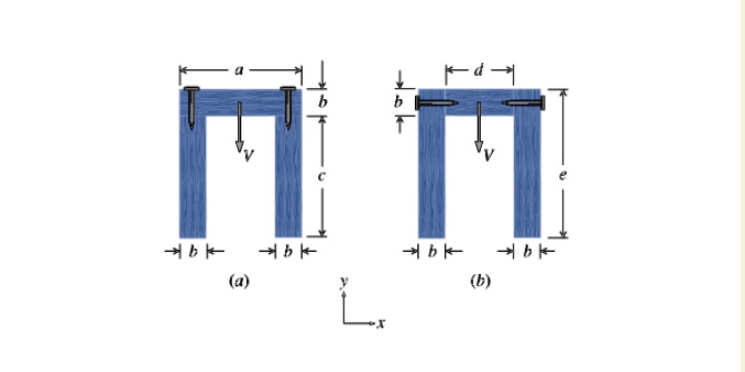the two cross sections shown below a and b are subjected to a vertical ...