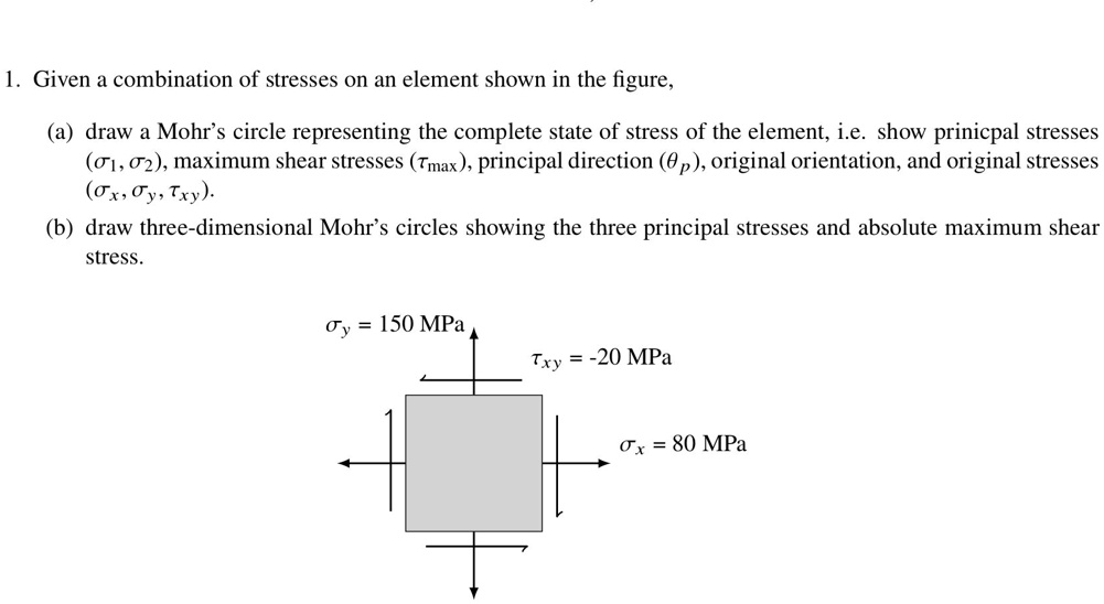 SOLVED: Given a combination of stresses on an element shown in the ...