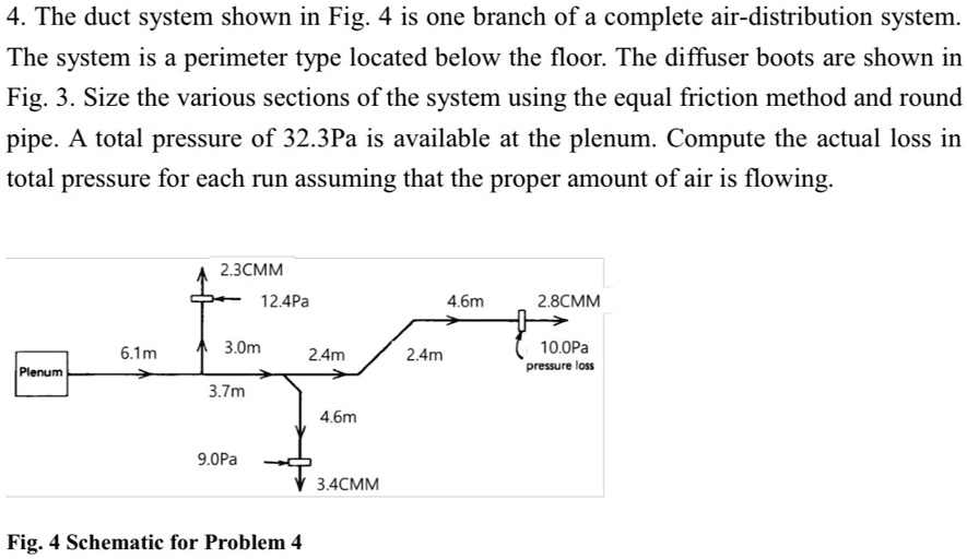 4. The duct system shown in Fig. 4 is one branch of a complete air ...