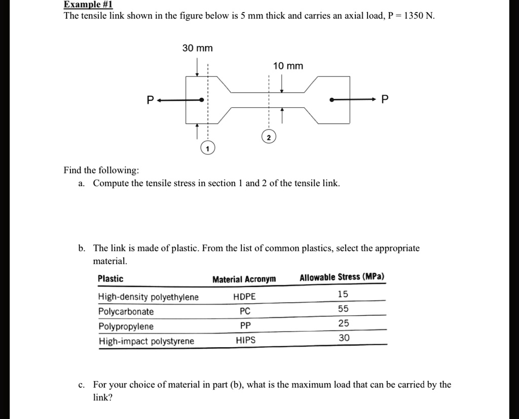 [GET ANSWER] Example #1 The tensile link shown in the figure below is 5 ...