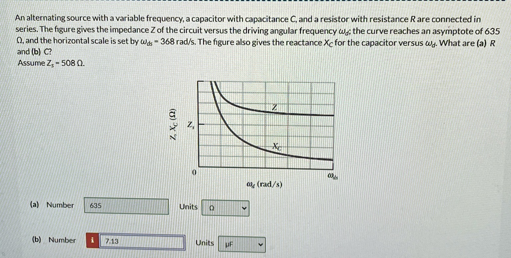 Get Answer An Alternating Source With A Variable Frequency A 1282