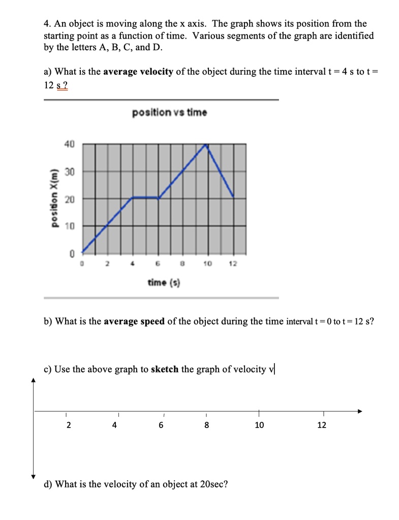 an object is moving along the x axis the graph shows its position from the starting point as a ...
