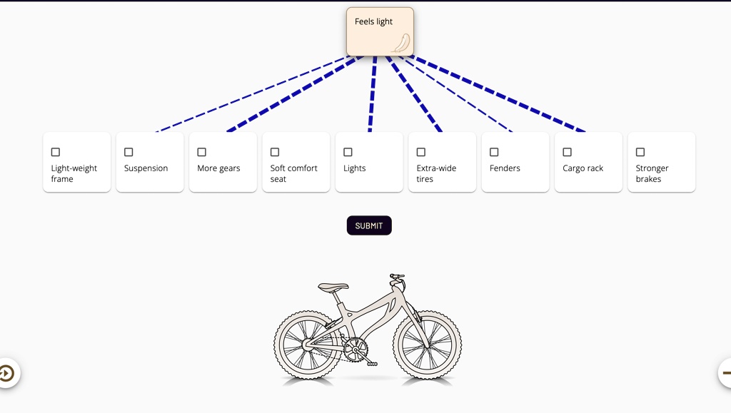 Feels light ? Light-weight frame ? Suspension ? More gears ? Soft ...