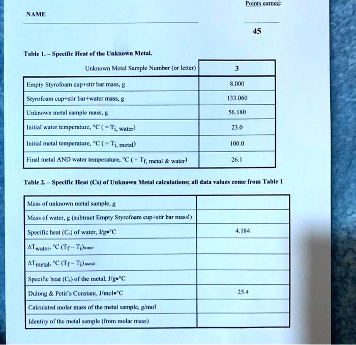 palnsenndled name table specific heat of the unknown metal unknown ...