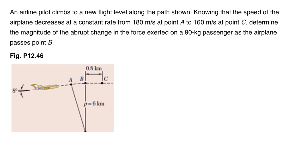 An airline pilot climbs to a new flight level along the path...