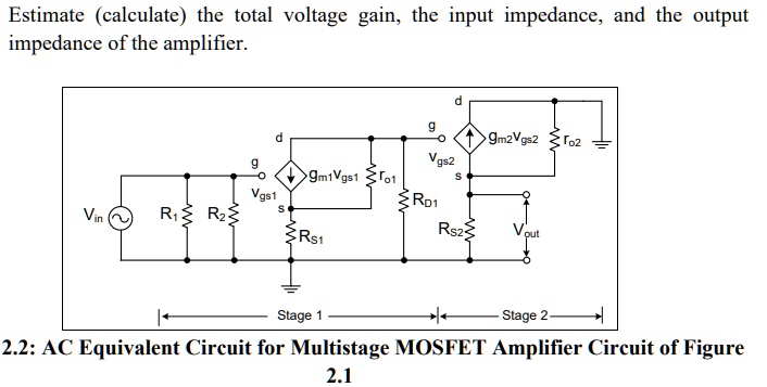 SOLVED: Estimate (calculate) the total voltage gain, the input impedance, and the output ...