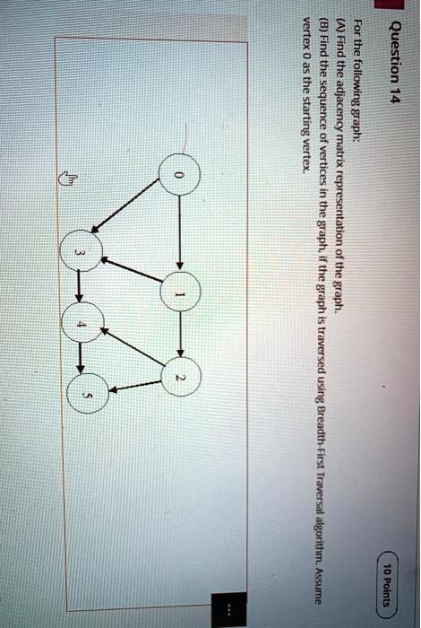 SOLVED: Vertex O is the starting vertex. For the following graph ... SOLVED: Vertex O is the starting vertex. For the following graph ...