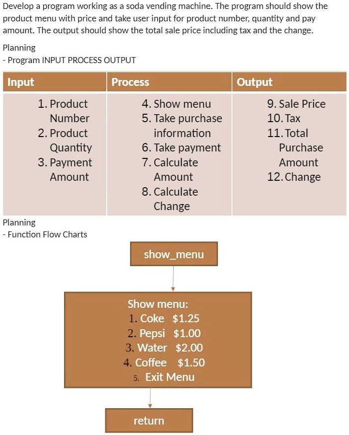 [GET ANSWER] Develop a program working as a soda vending machine. The ...