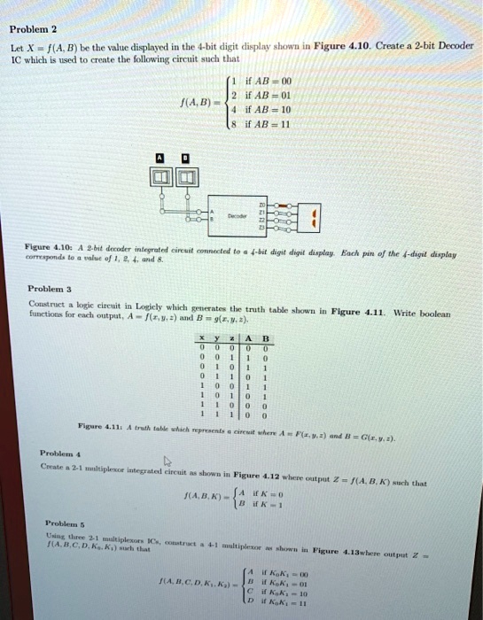 SOLVED: Problem 2: Let X = f(A, B) be the value displayed in the 4-bit digit display shown in ...