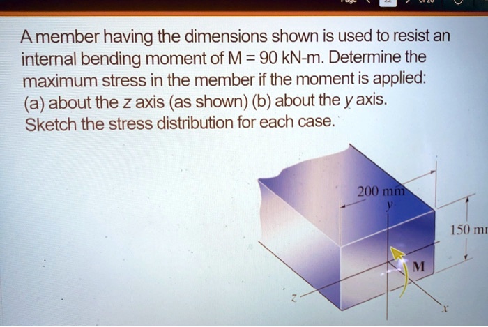 A member having the dimensions shown is used to resist an internal ...