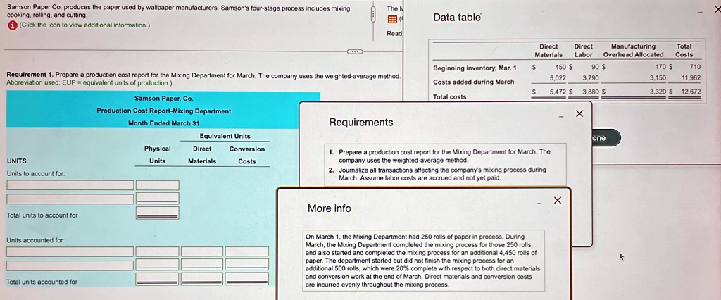 samson paper co produces the paper used by wallpaper manufacturers ...