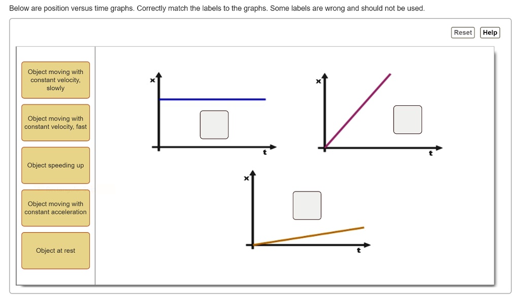 SOLVED: Below are position versus time graphs. Correctly match the ...