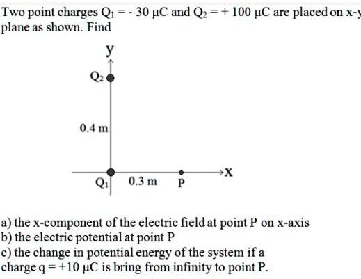 Two point charges Q1 = - 30 µC and Q2 = + 100 µC are placed on x-y plane as shown. Find y Q2 0.4 ...