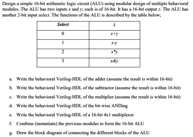 Solved Design A Simple 16 Bit Arithmetic Logic Circuit Alu Using Modular Design Of Multiple