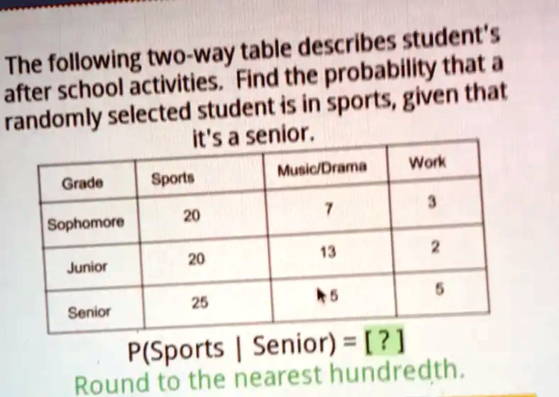 The following two-way table describes student's after school activities ...