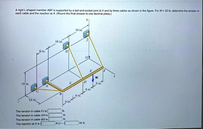 SOLVED: A rigid L-shaped member ABF is supported by a ball-and-socket ...