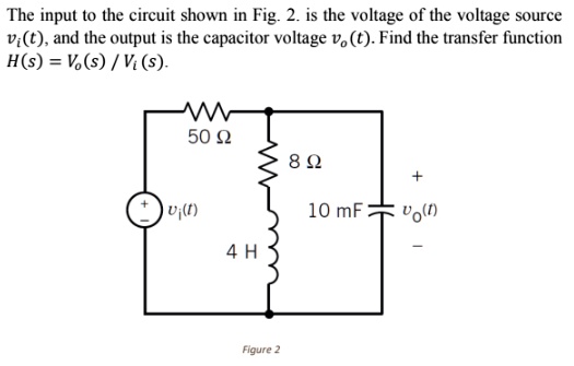 SOLVED: The input to the circuit shown in Fig. 2. is the voltage of the voltage source vi(t ...