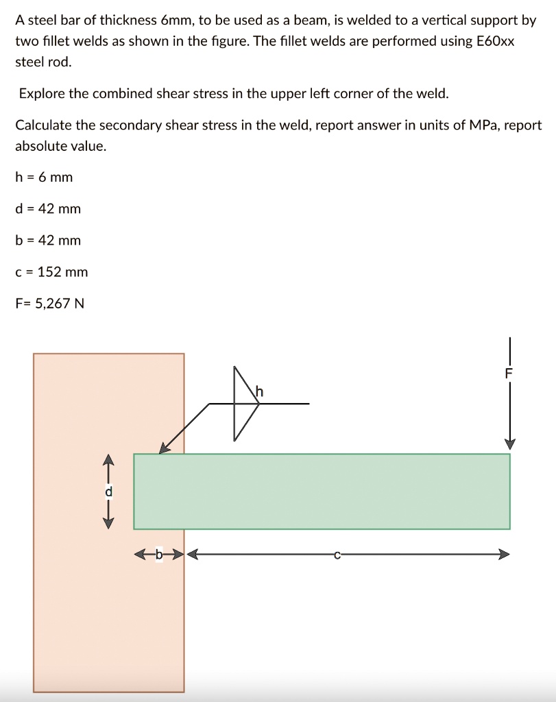 Max Size Fillet Weld In T Welding, Bonding Fastener, 55% OFF