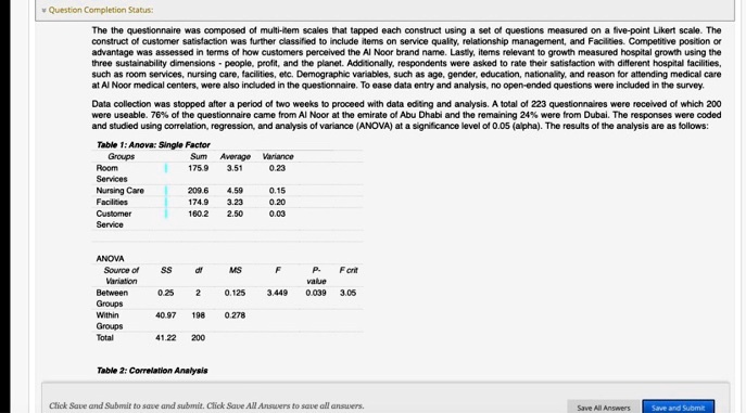 Questioncompletionstatus the the questionnaire was composed...