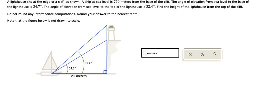 A lighthouse sits at the edge of cliff, as shown ship at sea level is ...