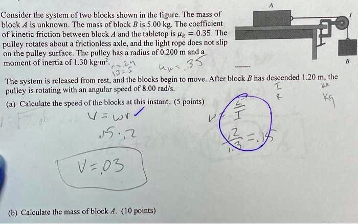 consider the system of two blocks shown in the figurethe mass of block a is unknownthe mass of ...