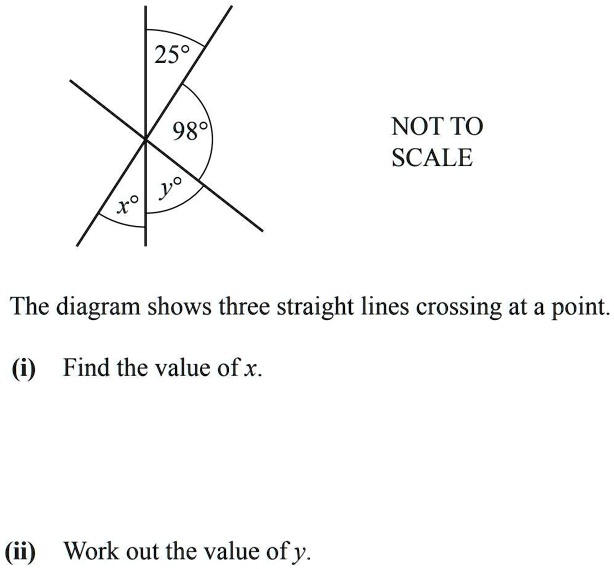 SOLVED: 'The diagram shows three straight lines crossing at a point.(i) Find the value of x.(ii ...