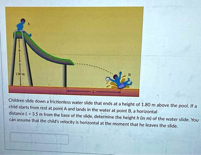 SOLVED: Children slide down a frictionless water slide that ends at a ...