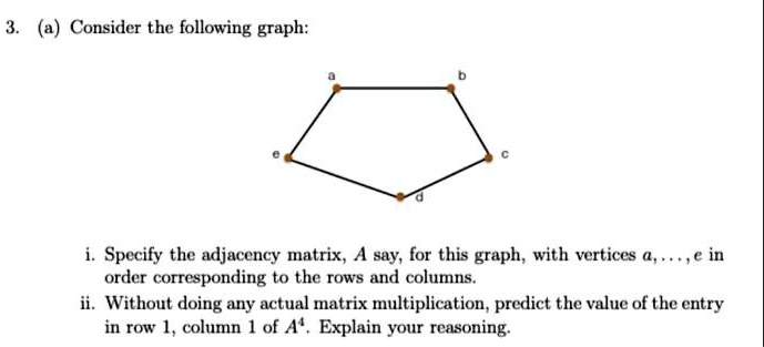 3. (a) Consider the following graph: e a b d C i. Specify the adjacency matrix, A say, for this ...