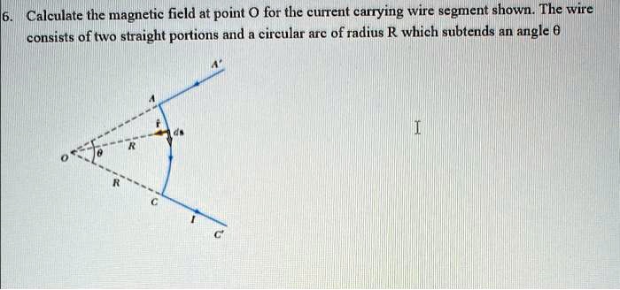 SOLVED: Calculate the magnetic field at point O for the current ...