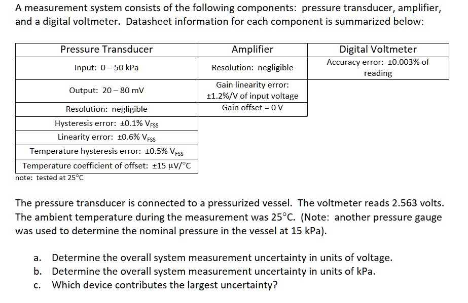 a measurement system consists of the following components pressure ...