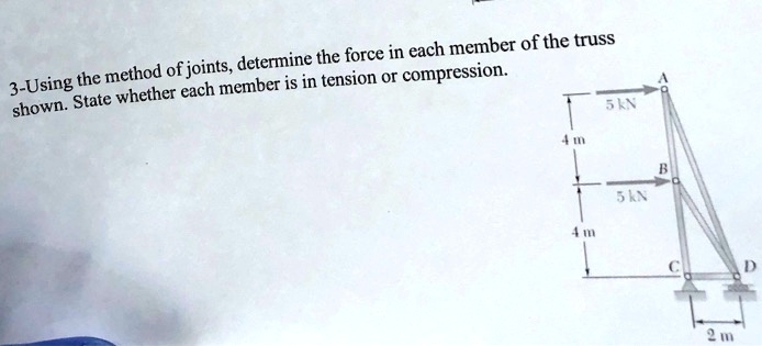 force in each member of the truss method of joints determine the 3 usingthe each member is in ...
