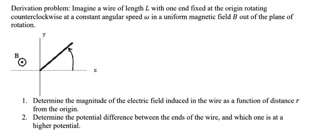 SOLVED:Derivation problem: Imagine a wire of length L with one end fixed at the origin rotating ...
