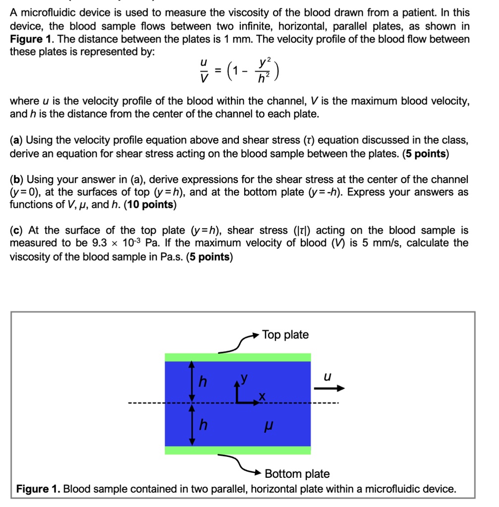a microfluidic device is used to measure the viscosity of the blood ...
