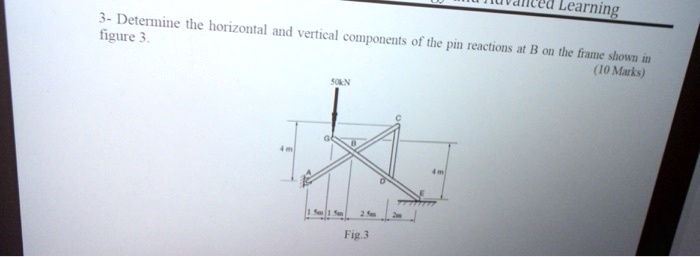 SOLVED: Advanced Learning 3 - Determine the horizontal and vertical ...