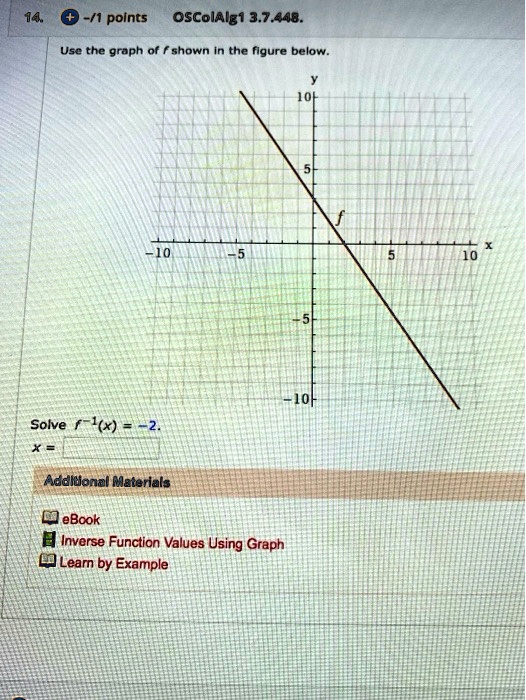 SOLVED: 14. 4-/1 polnts OSColAIgI 3.7.448. Use the graph of shown the ... SOLVED: 14. 4-/1 polnts OSColAIgI 3.7.448. Use the graph of shown the ...