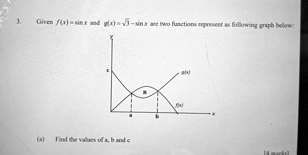SOLVED: Given f (x) = sin x and g(x) = V5 -sinx are two functions represent as following graph ...