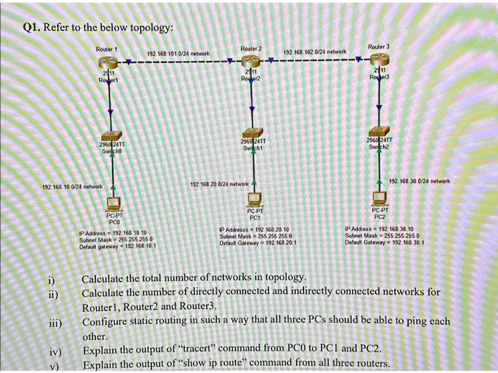 SOLVED: Q1. Refer to the below topology: i) Calculate the total number of networks in the ...
