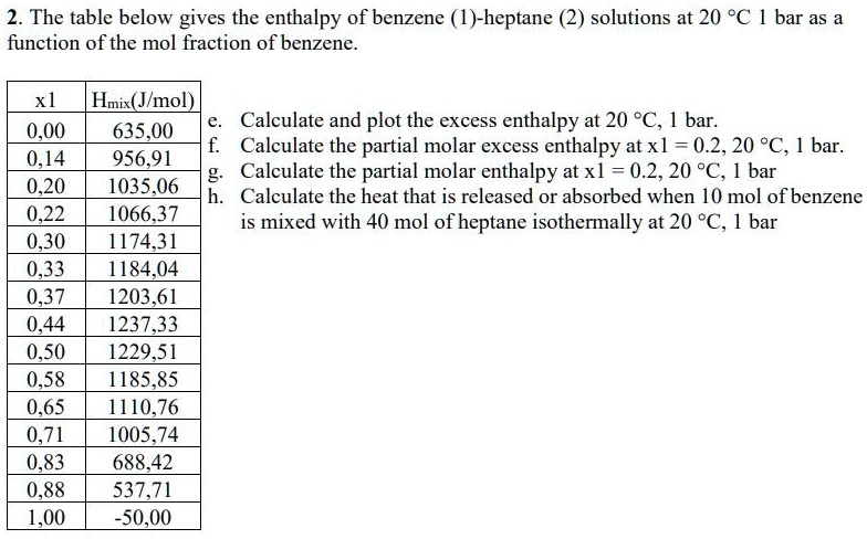 SOLVED: The table below gives the enthalpy of benzene-heptane solutions ...