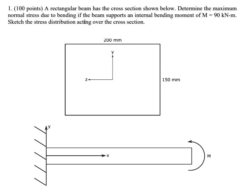 1. (100 points) A rectangular beam has the cross section shown below ...