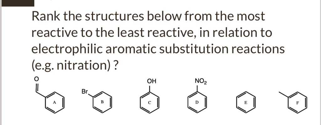 Rank the structures below from the most reactive to the least reactive, in relation to ...
