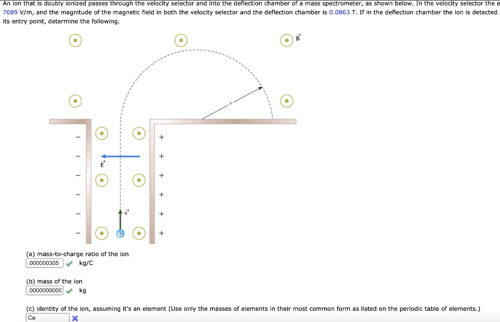 an ion that doubly onized passes through the velocity selector and into ...
