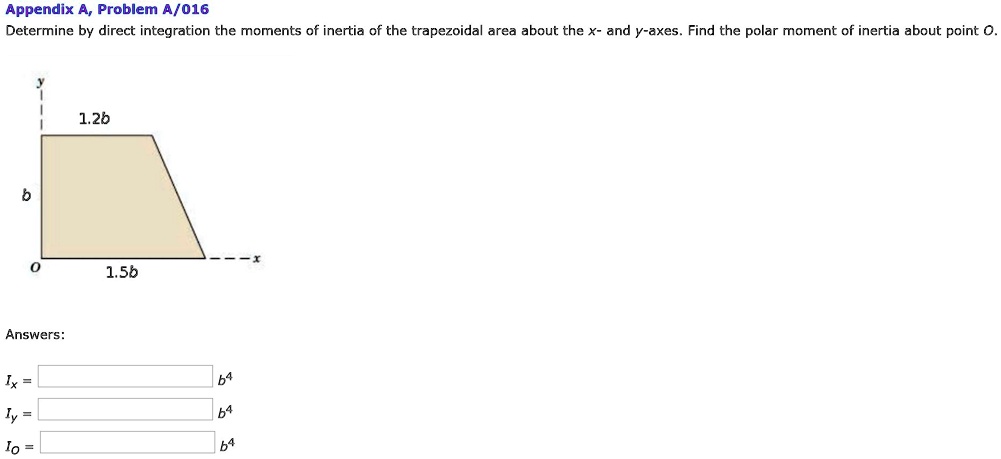 appendix a problem a016 determine by direct integration the moments of ...
