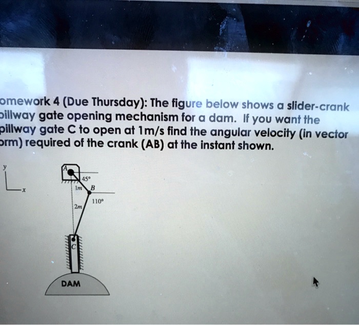 SOLVED: Homework 4 (Due Thursday): The figure below shows a slider ...