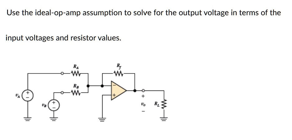 Use the ideal-op-amp assumption to solve for the output voltage in terms of the input voltages ...