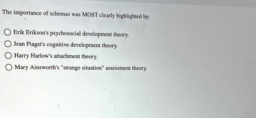 the importance of schemas was most clearly highlighted by erik eriksons ...