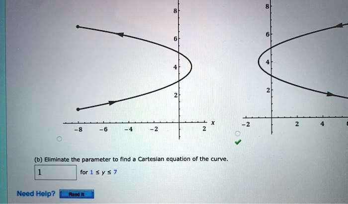SOLVED: Eliminate the parameter to find Cartesian equation of the curve ...